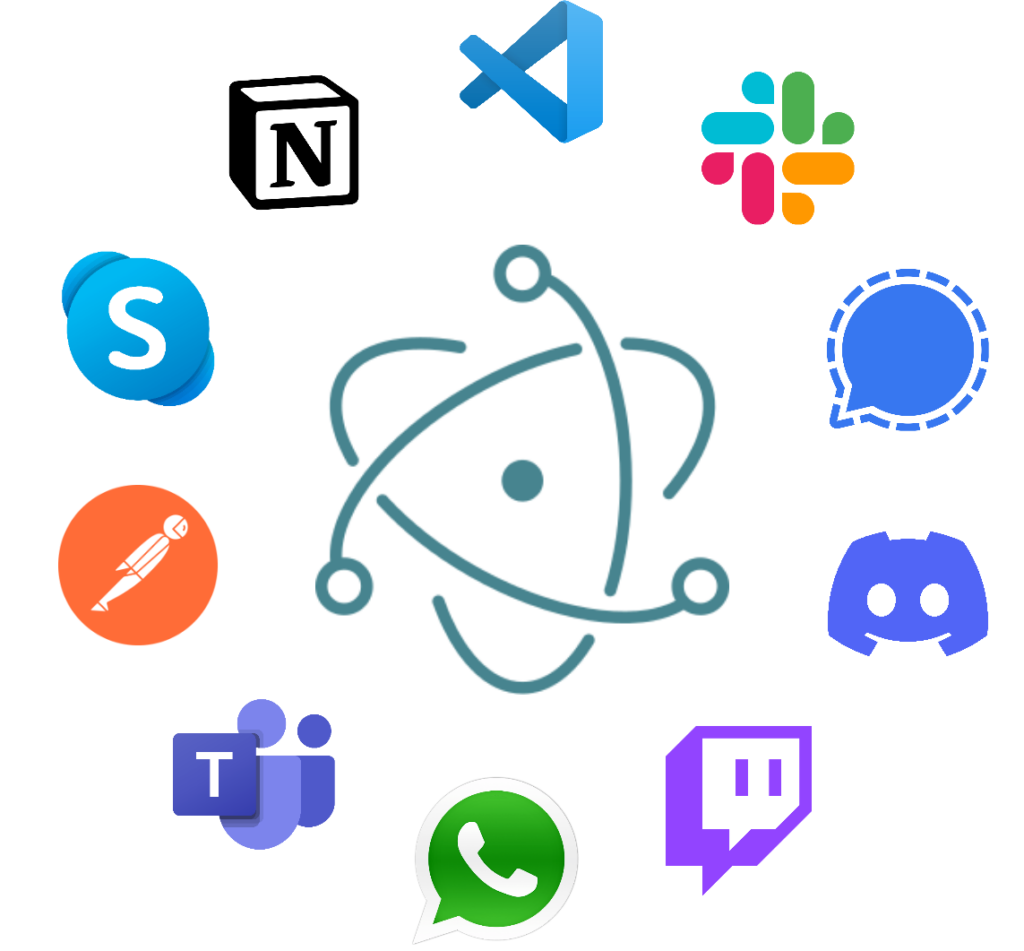 Angular Electron Framework From Github Developers What Can It Do