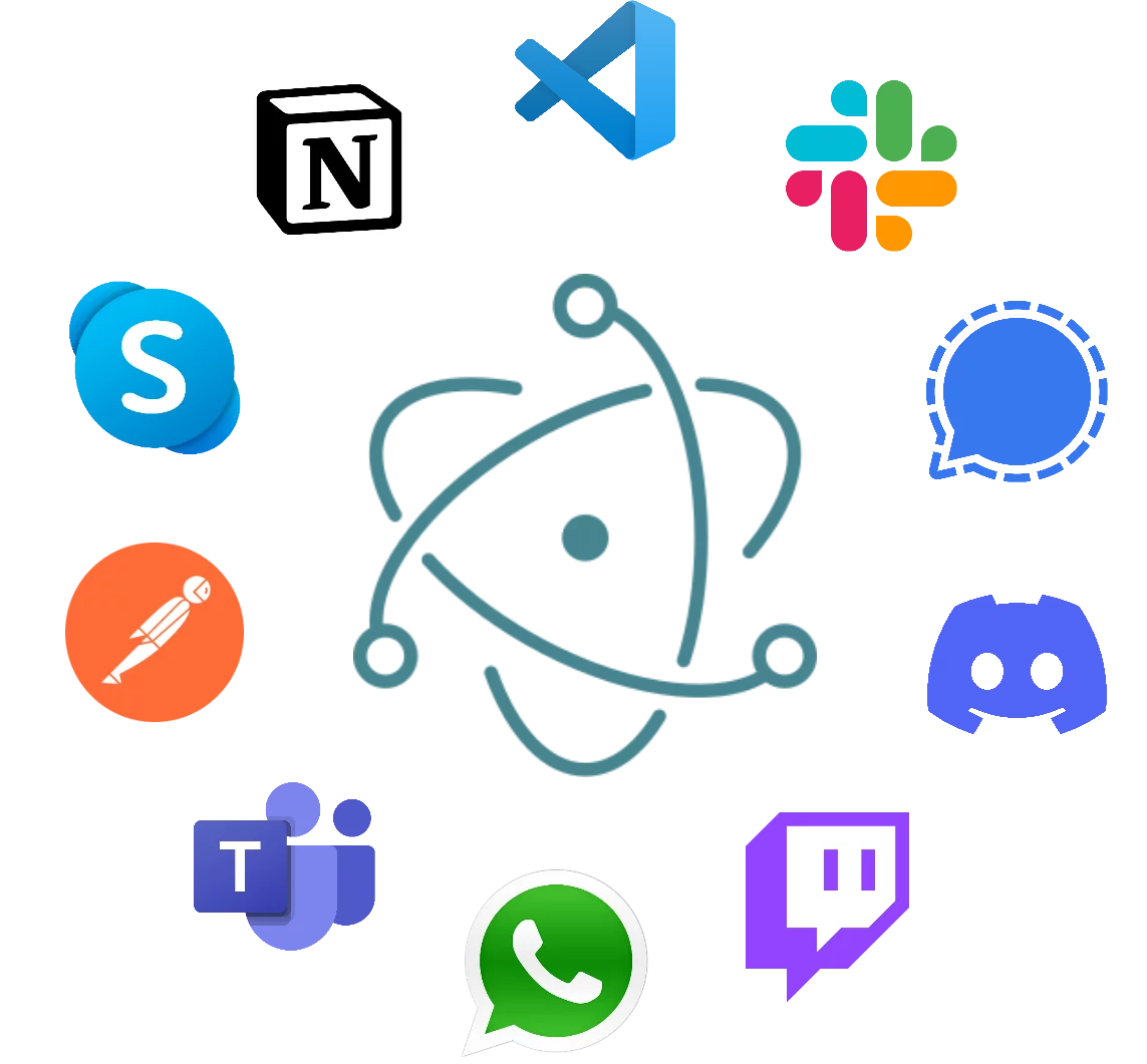 Angular Electron Framework From Github Developers What Can It Do