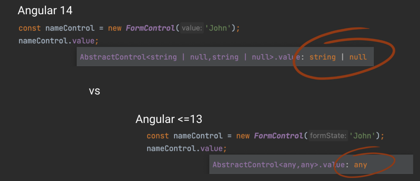 Angular 14 and Reactive Forms - what is it and how to use it Angular 14 and Reactive Forms - what is it and how to use it