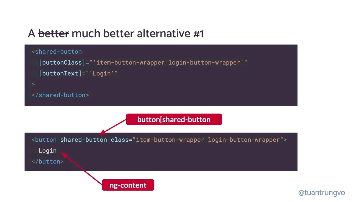 Angular - augmenting native elements - Angular components
