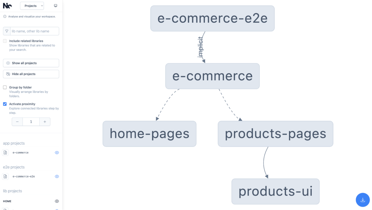 Scalable & Modular Angular application with NX