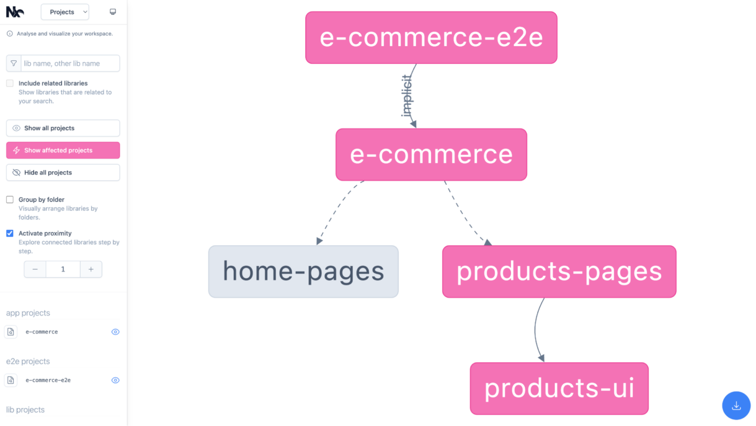 Scalable And Modular Angular Application With Nx