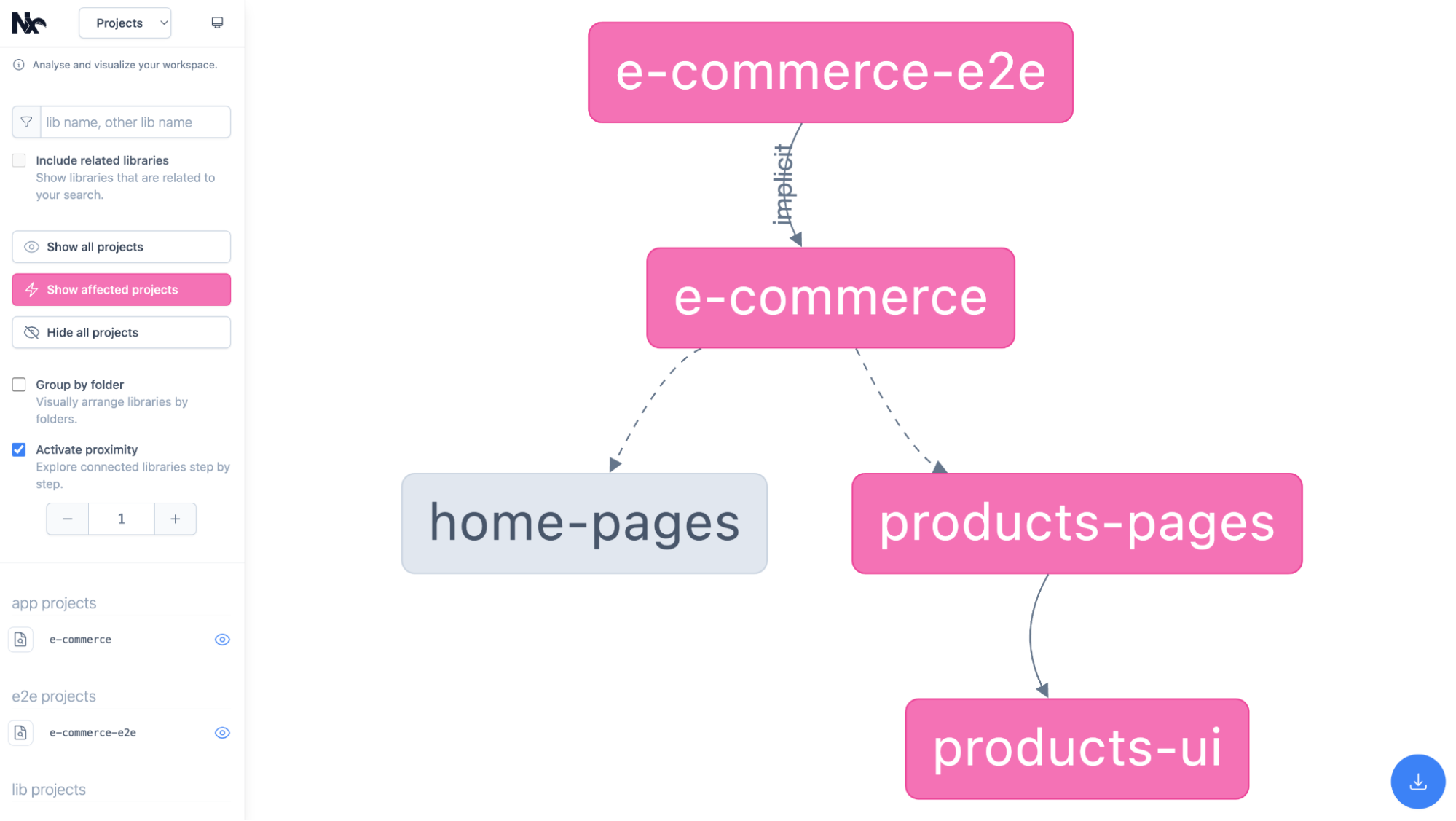Scalable & Modular Angular application with NX