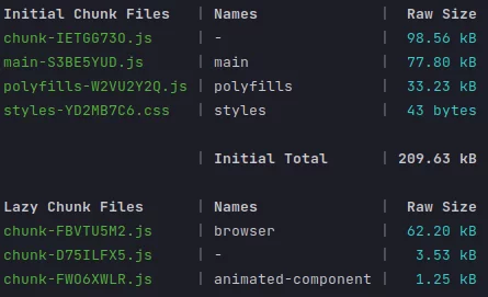 Angular 17 - introduction to Angular Renaissance - Rebranding of Angular