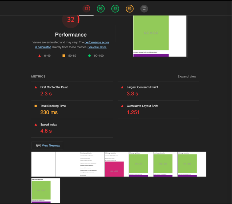 Boost Your Angular Application Performance With Ngoptimizedimage How To Pros And Cons 