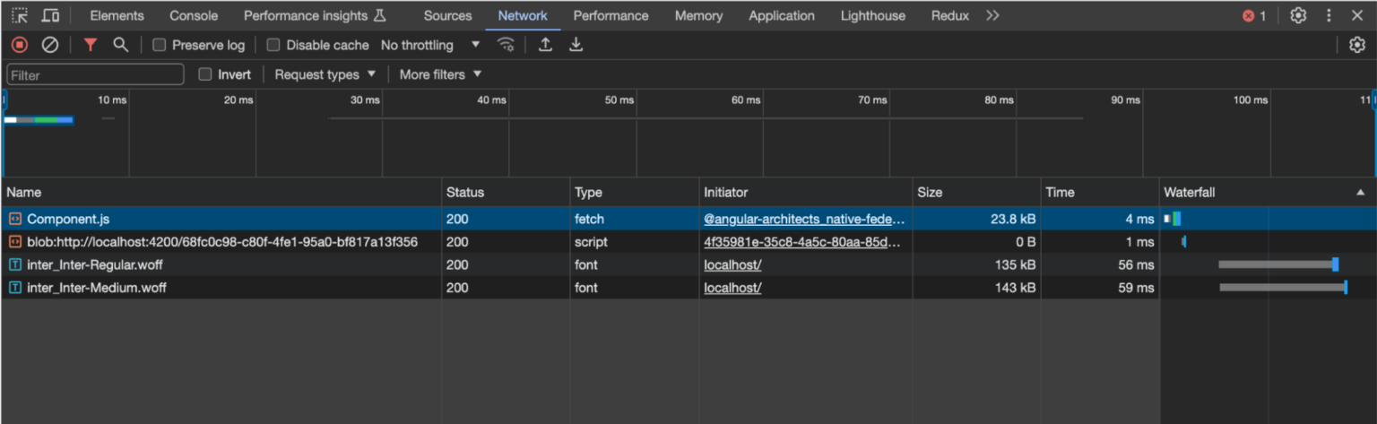 Angular micro frontends — a modern approach to complex app development