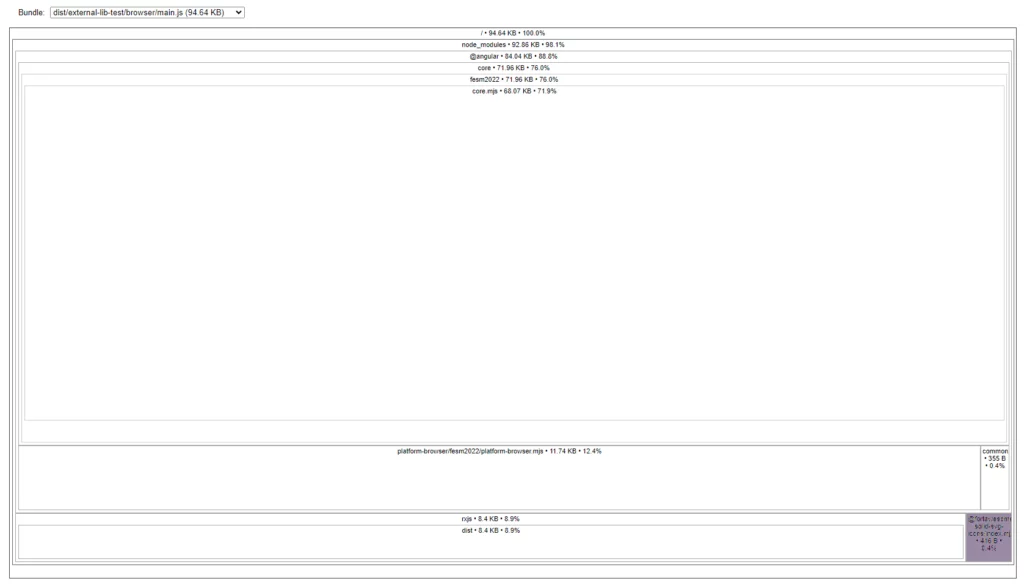 Angular Bundle Size - how to optimize bundle size? Simple how to Angular Bundle Size - how to optimize bundle size? Simple how to