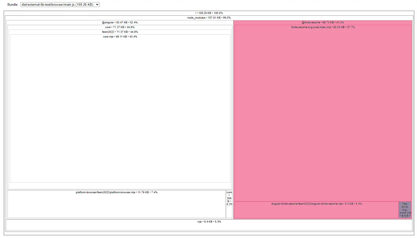 Angular Bundle Size - how to optimize bundle size? Simple how to Angular Bundle Size - how to optimize bundle size? Simple how to