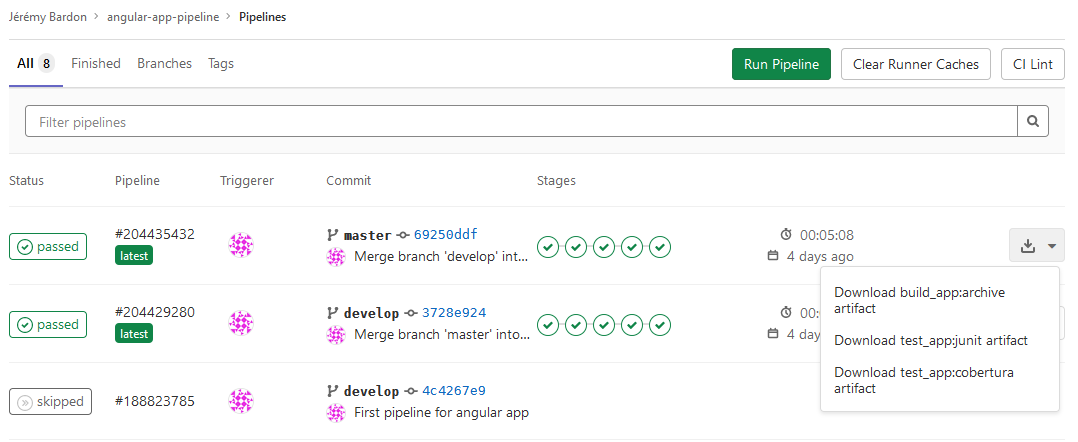 Gitlab And Angular Craft A Complete Gitlab Pipeline For Angular Part I