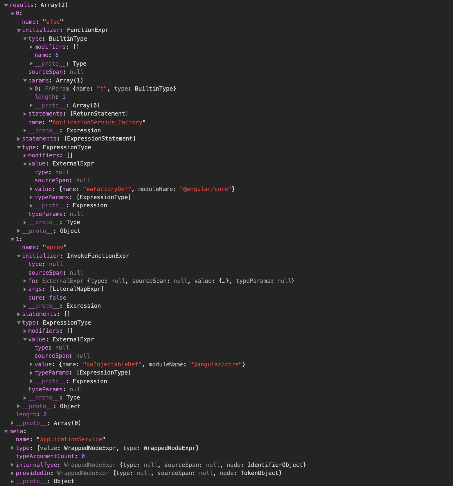 Injectable And Providedin In Ivy Deep Dive Into Angular Development 0605