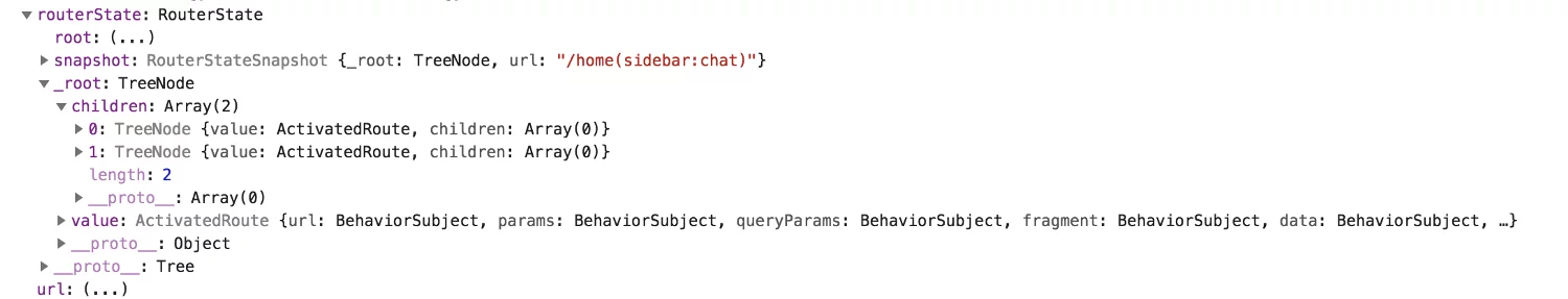 Routing in Angular - Secondary Outlets Primer Routing in Angular - Secondary Outlets Primer