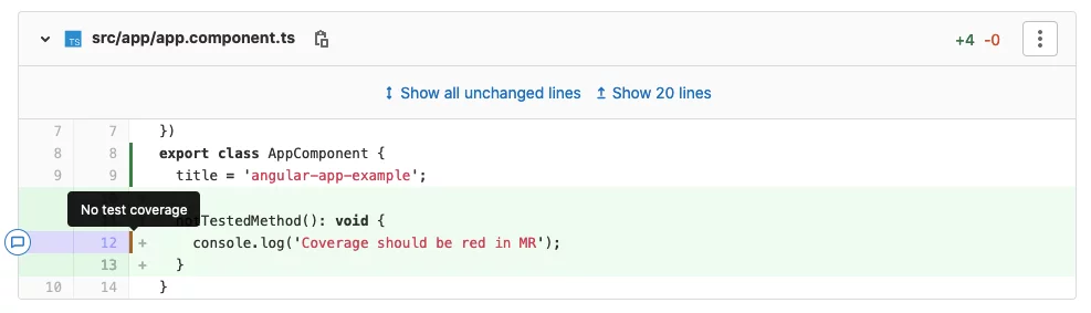 Gitlab And Angular Craft A Complete Gitlab Pipeline For Angular Part I