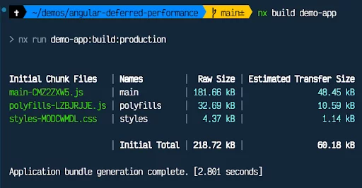 Bundle Size Improvements From Deferred Views In Angular