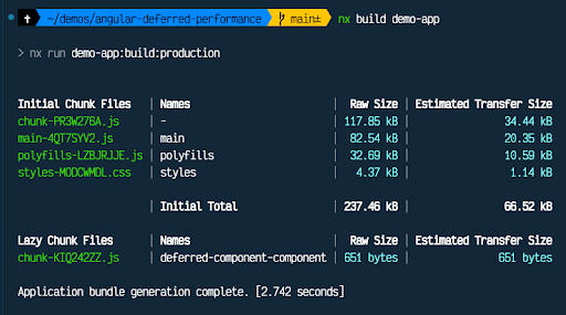 Bundle Size Improvements from Deferred Views in Angular
