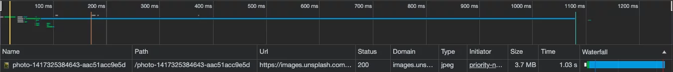 How to do proper image optimization in Angular