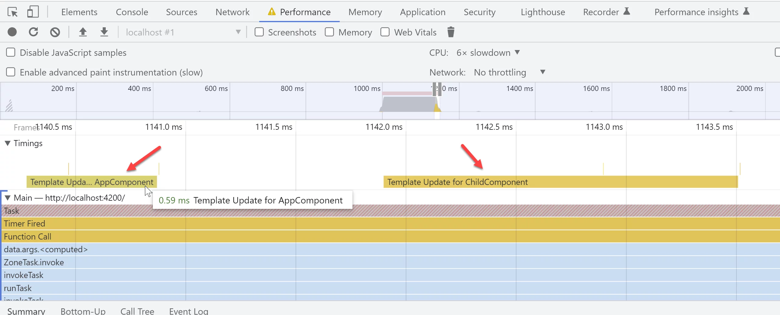 Debugging techniques in Angular - Profiling