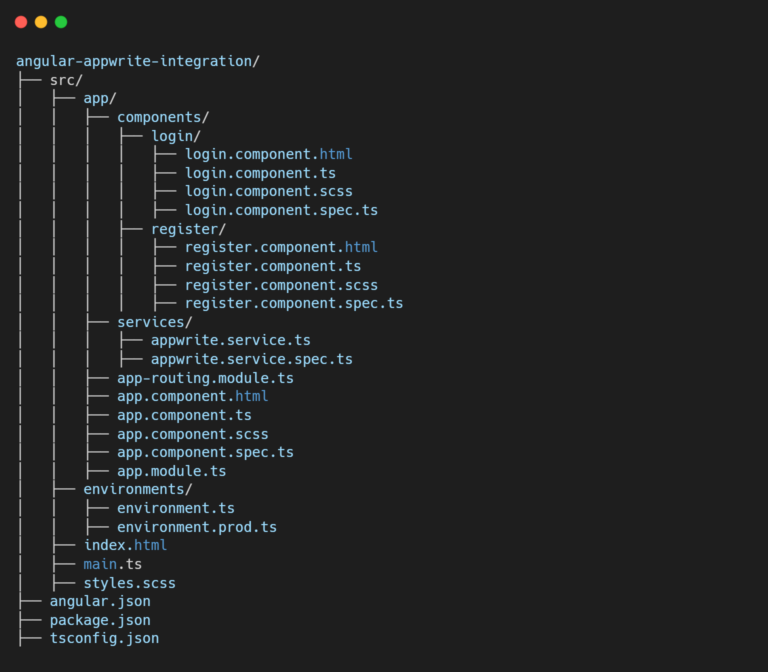 Building A Backendless Application With Angular And Appwrite Angularlove