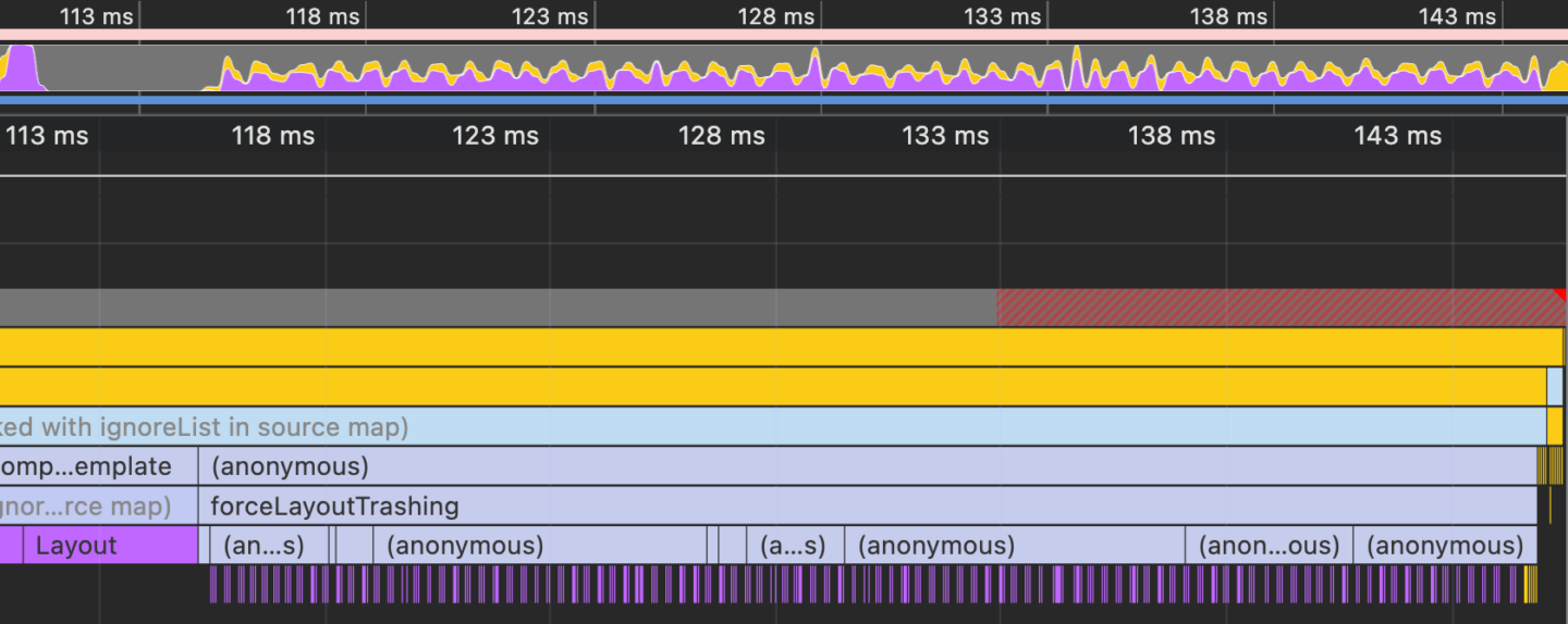 Get to Know the AfterRenderEffect - Angular.love