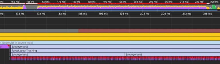 Get to Know the AfterRenderEffect - Angular.love