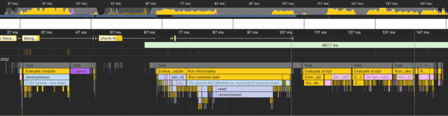Get to Know the AfterRenderEffect - Angular.love