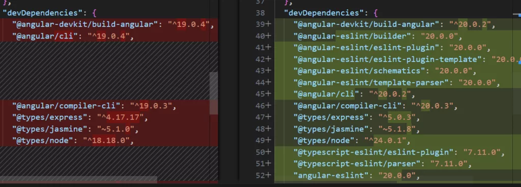 Clean Code, Fewer Bugs: Adding ESLint to Your Angular Project - Angular ... Clean Code, Fewer Bugs: Adding ESLint to Your Angular Project - Angular ...