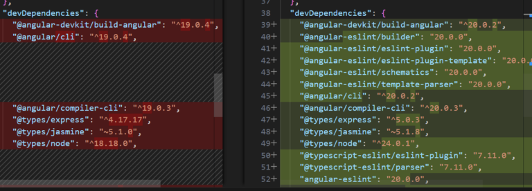 Clean Code, Fewer Bugs: Adding ESLint to Your Angular Project - Angular ... Clean Code, Fewer Bugs: Adding ESLint to Your Angular Project - Angular ...